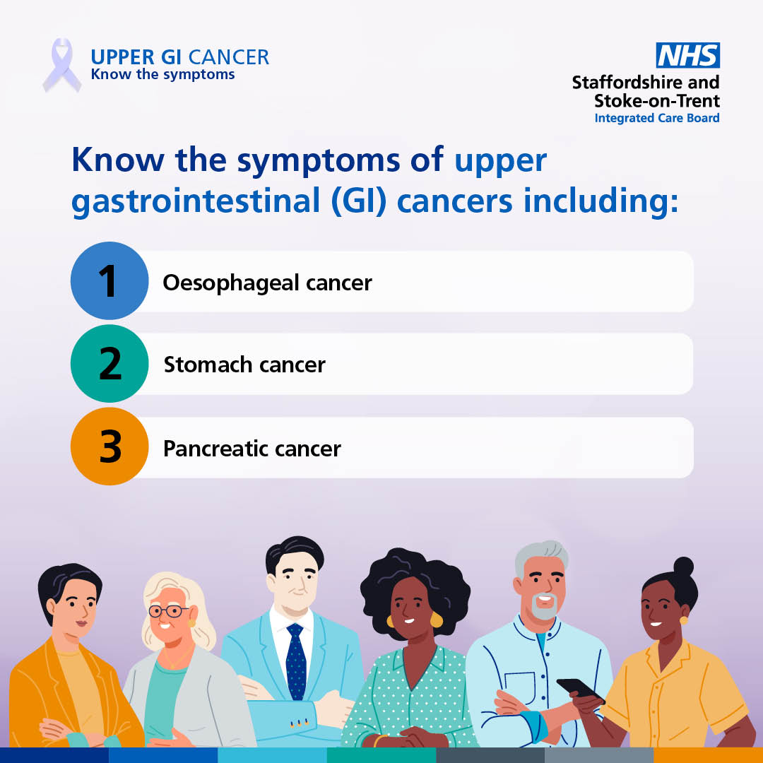 Upper GI cancer - Staffordshire and Stoke-on-Trent, ICS